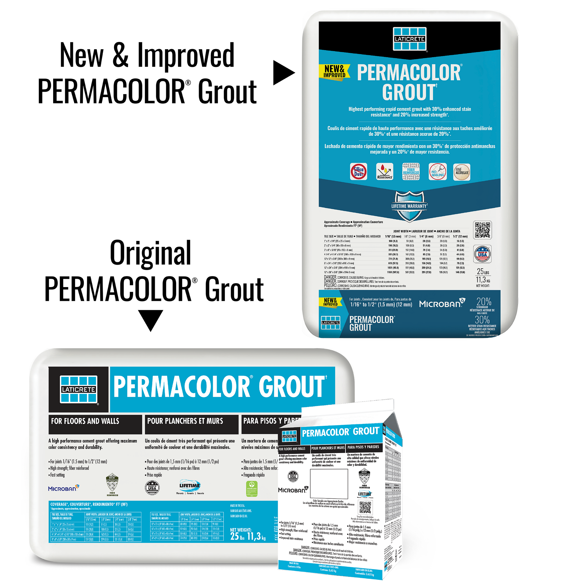 PERMACOLOR® Grout – Global CFS Ltd